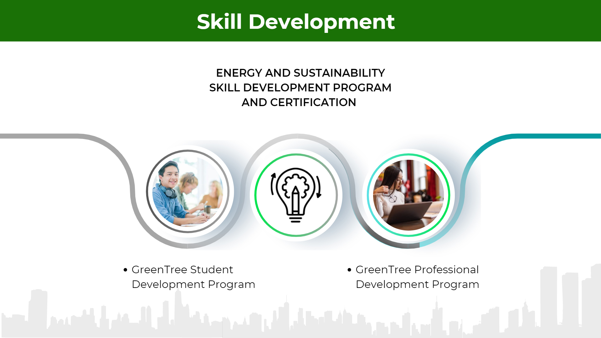 GreenTree Global | GreenTree